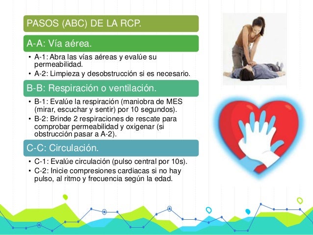 Soporte vital básico para adultos y rcp