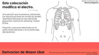 SOPORTE VITAL CARDIOVASCULAR AVANZADO (ACLS) 2022 | PPTX