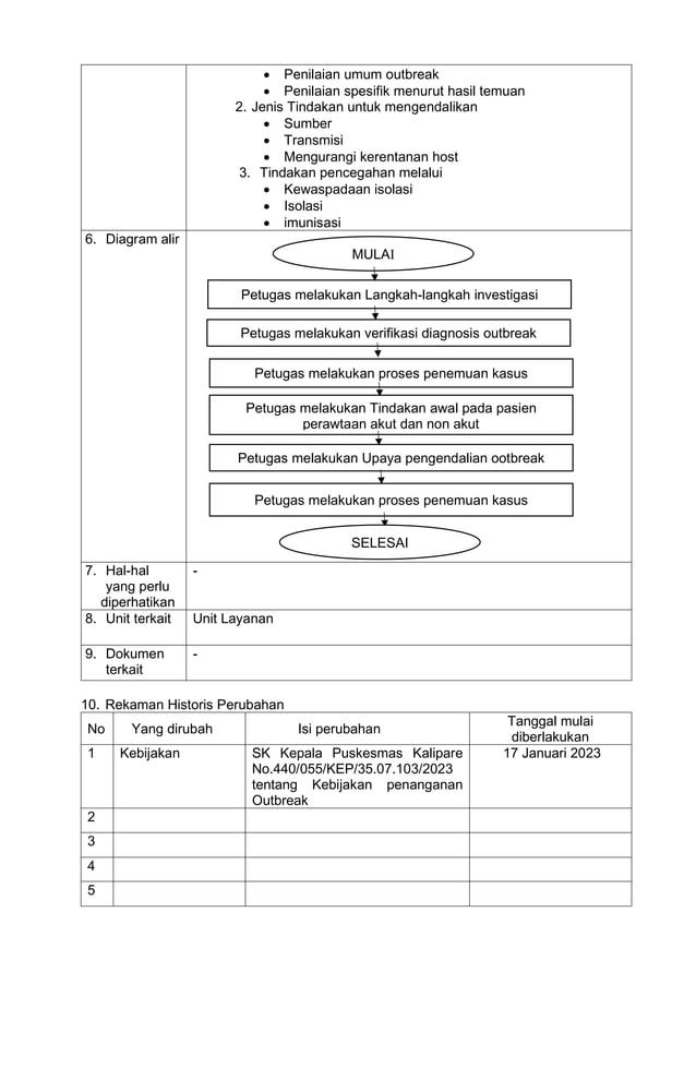 panduan sosisalisasi untuk klinik SOP out break.pdf