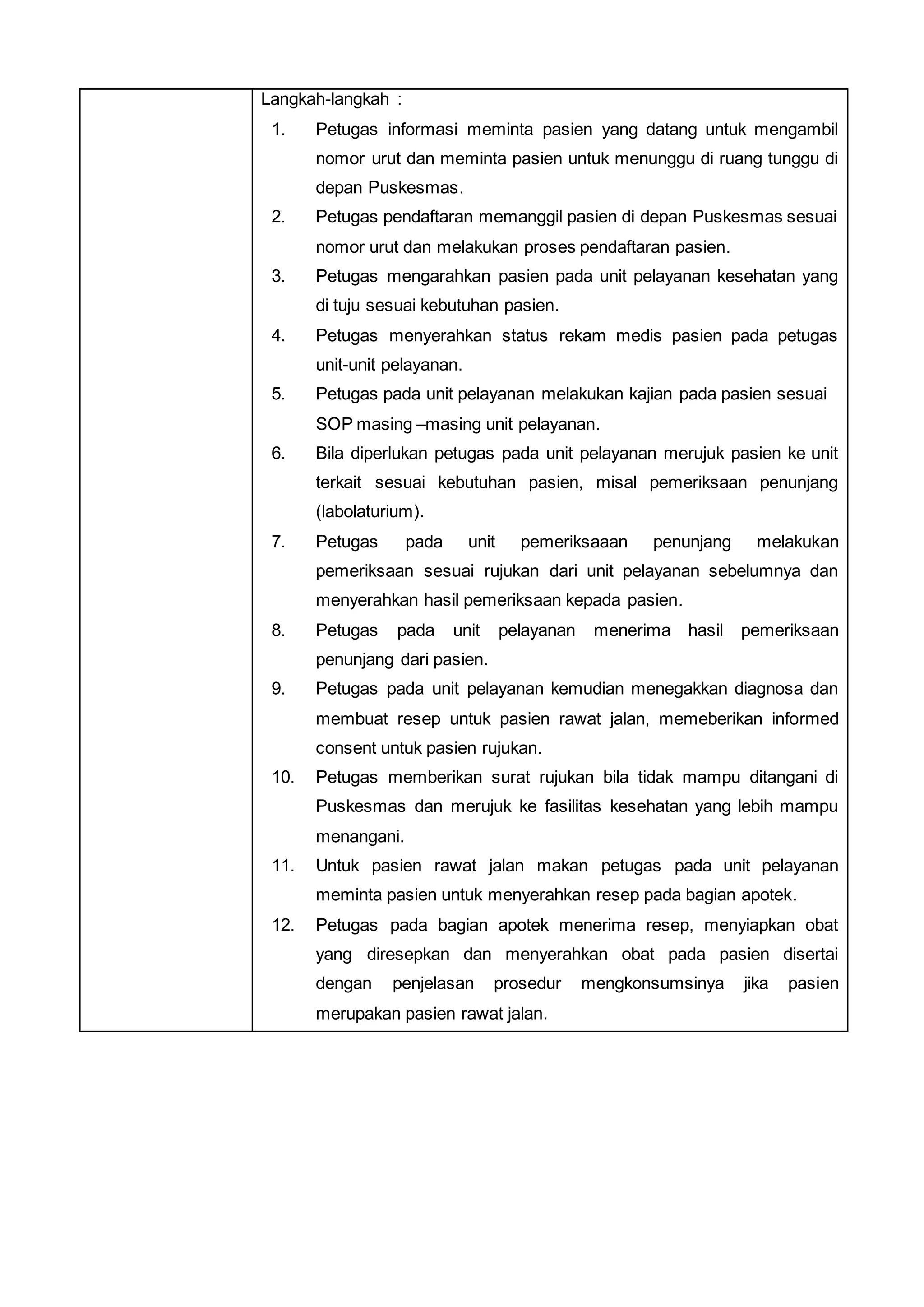 Sop pelayanan pkm | PDF
