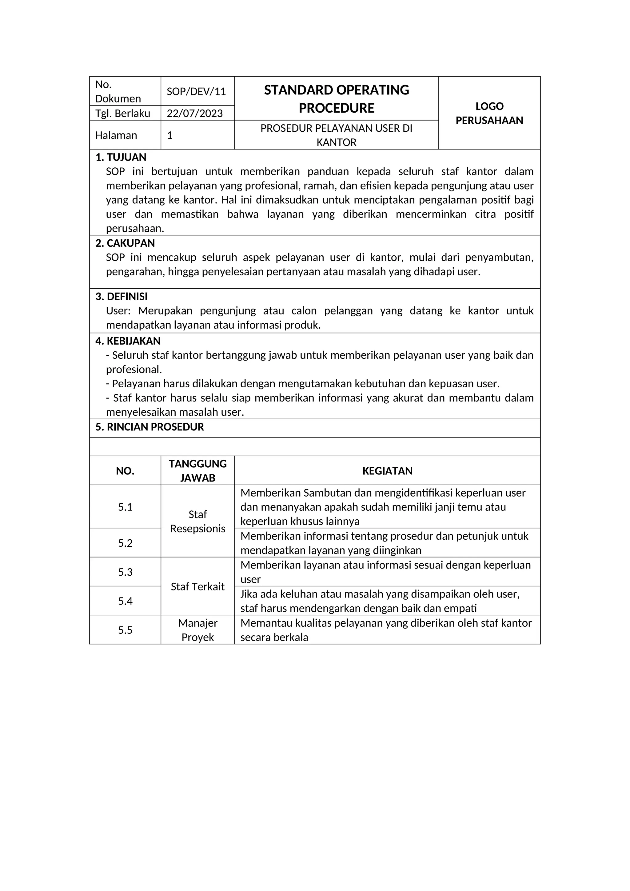 SOP Pelayanan User/Customer di Kantor.docx