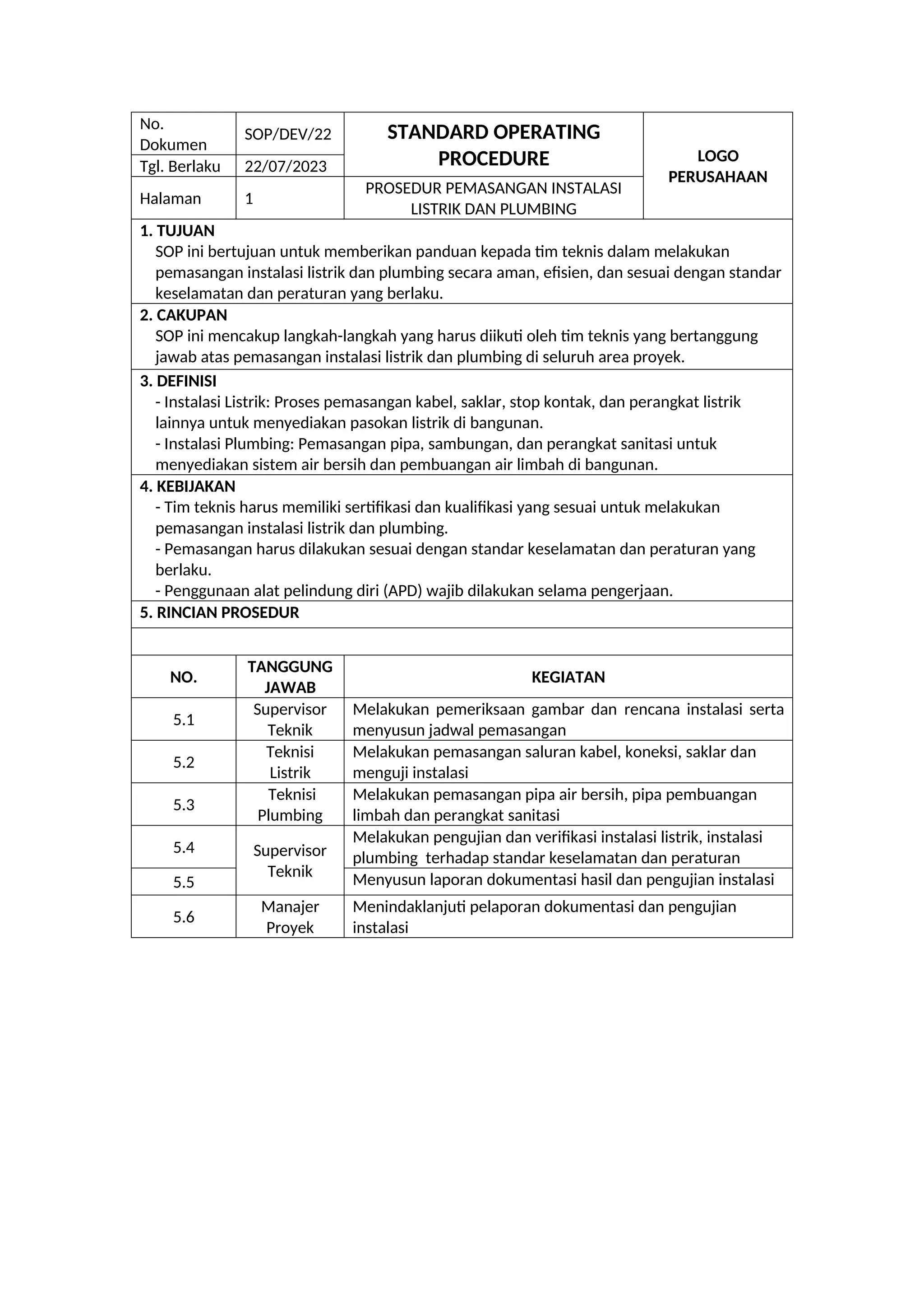 SOP Pemasangan Instalasi Listrik dan Plumbing.docx