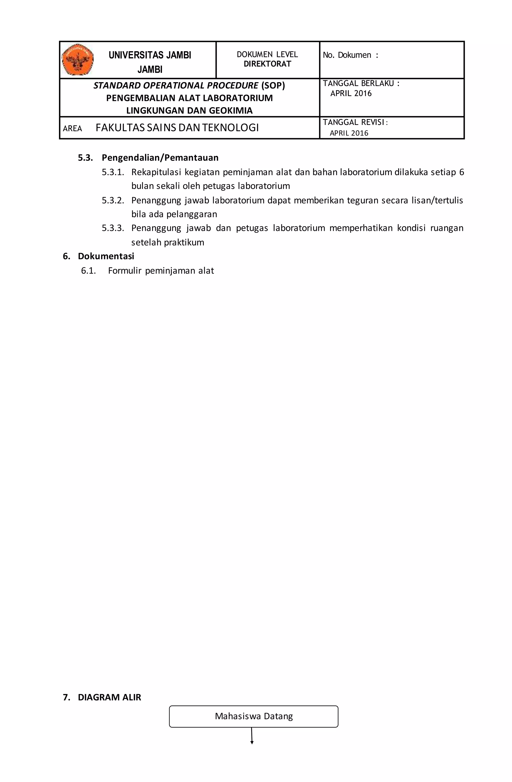 Sop peminjaman alat revisi.ok