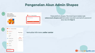 SOP Penanganan Pesanan Shopee x GoApotik_01.pptx.pdf