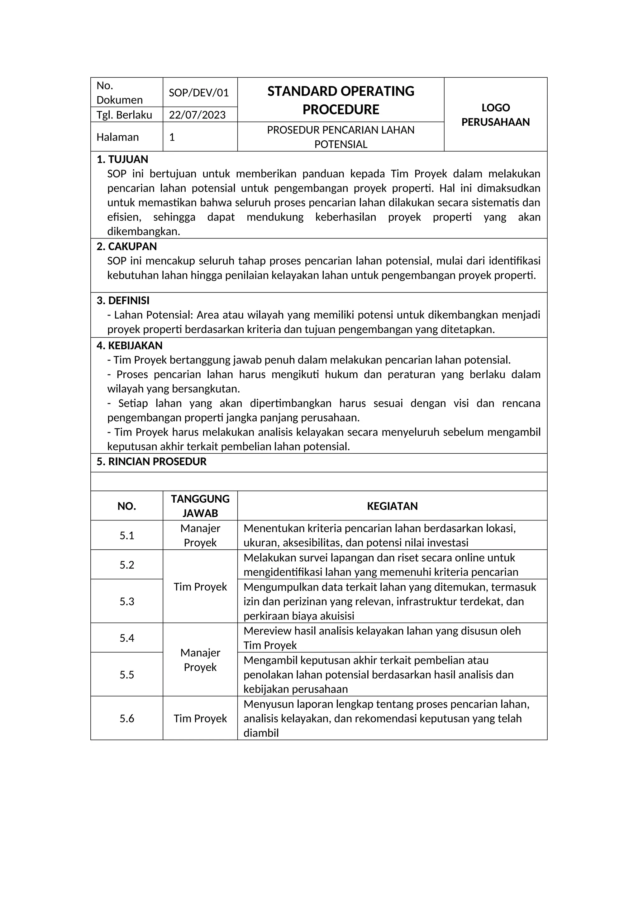 SOP Pencarian Lahan Yang Potensial.docx