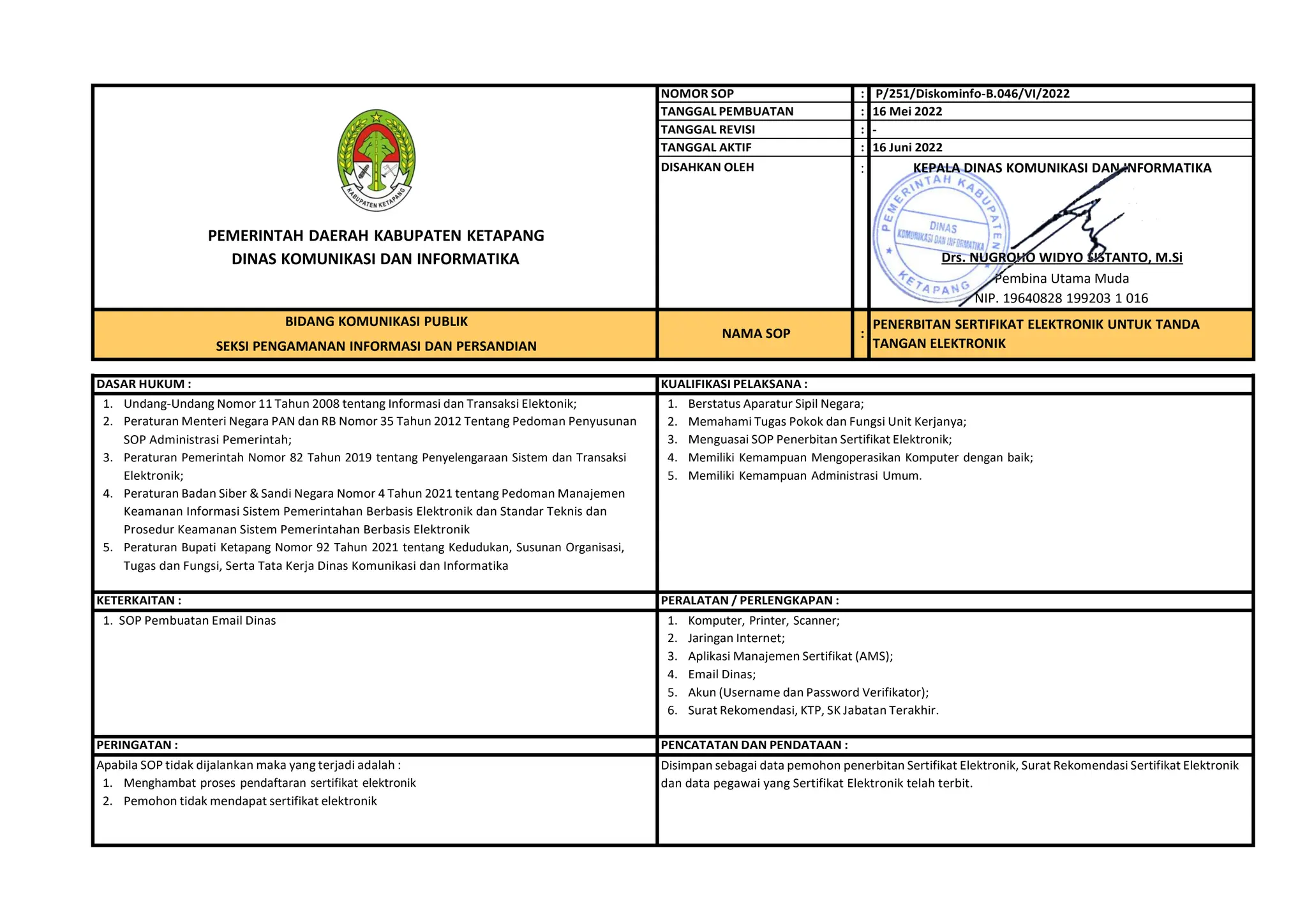 SOP Penerbitan Sertifikat Elektronik.pdf