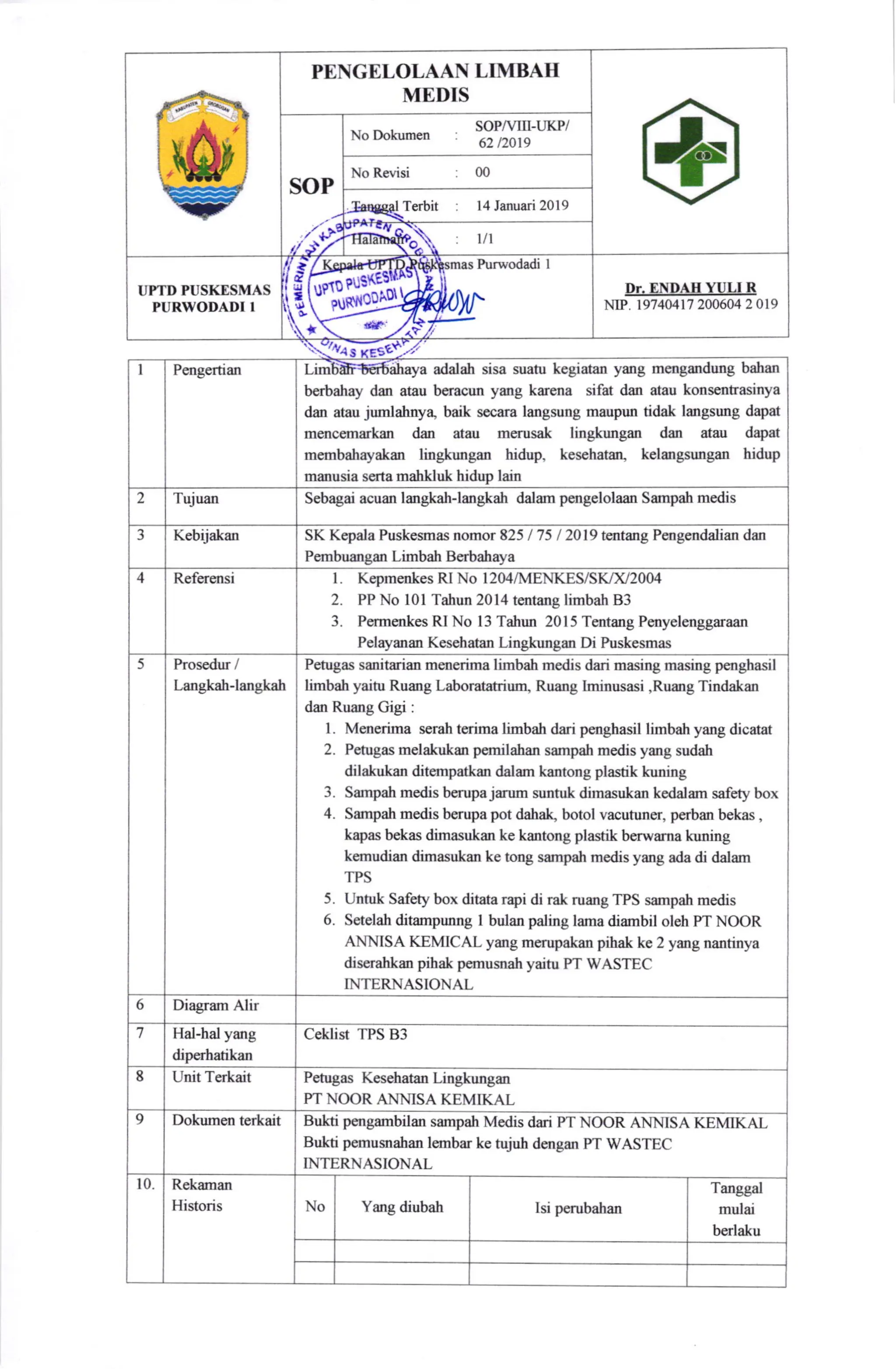 SOP PENGELOLAAN LIMBAH B3.pdf