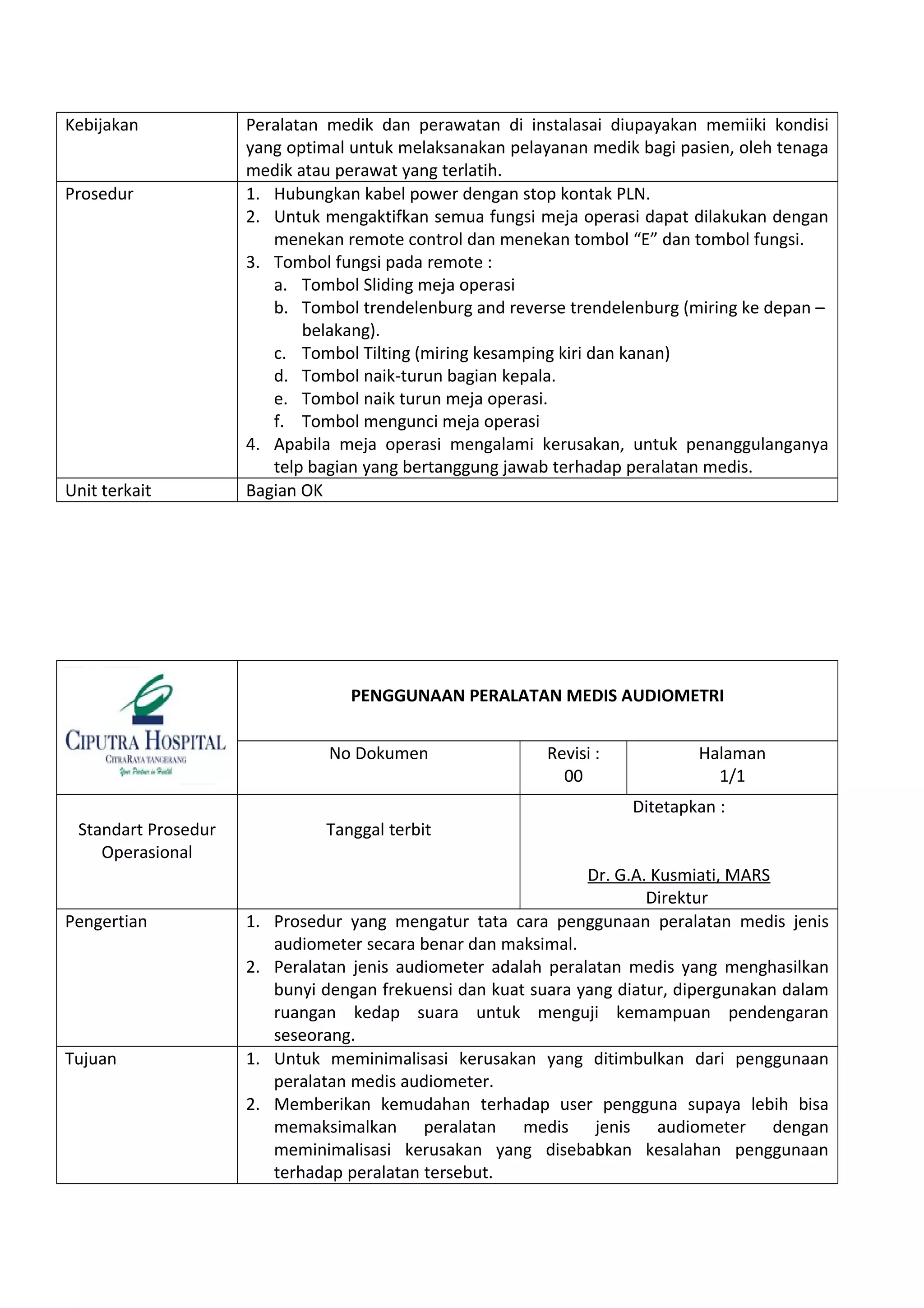 Sop pengoperasian alat medis | DOC