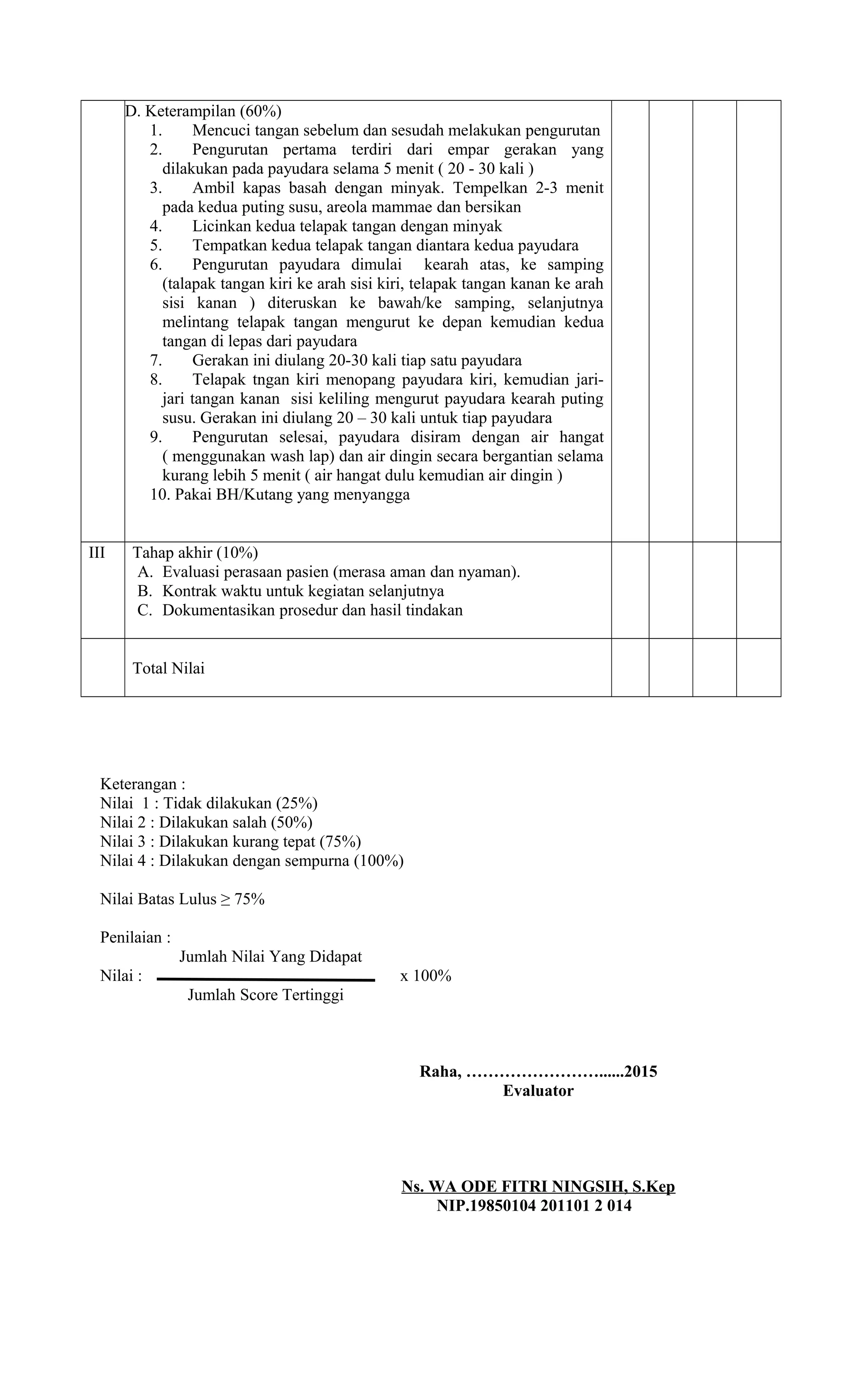 Sop perawatan payudara | DOC