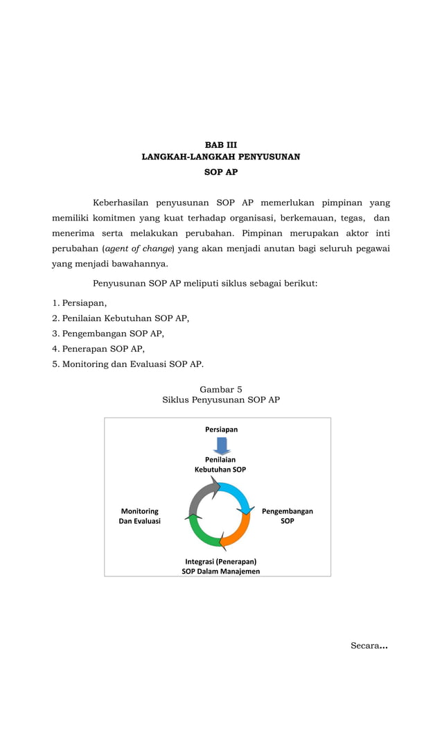 Sop permenpan 35 thn 2012 | PDF