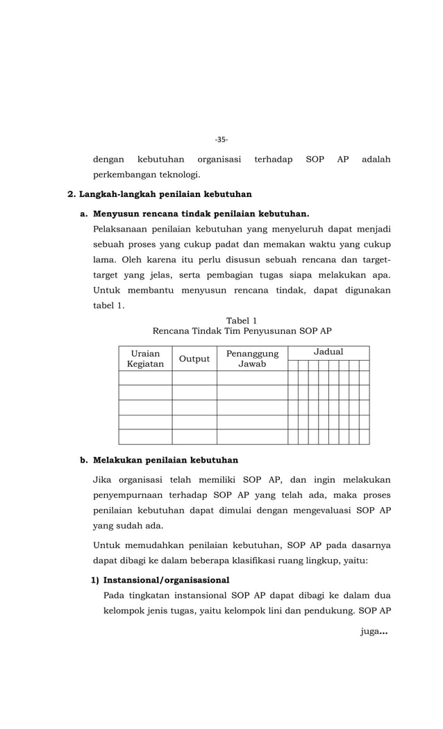 Sop permenpan 35 thn 2012 | PDF