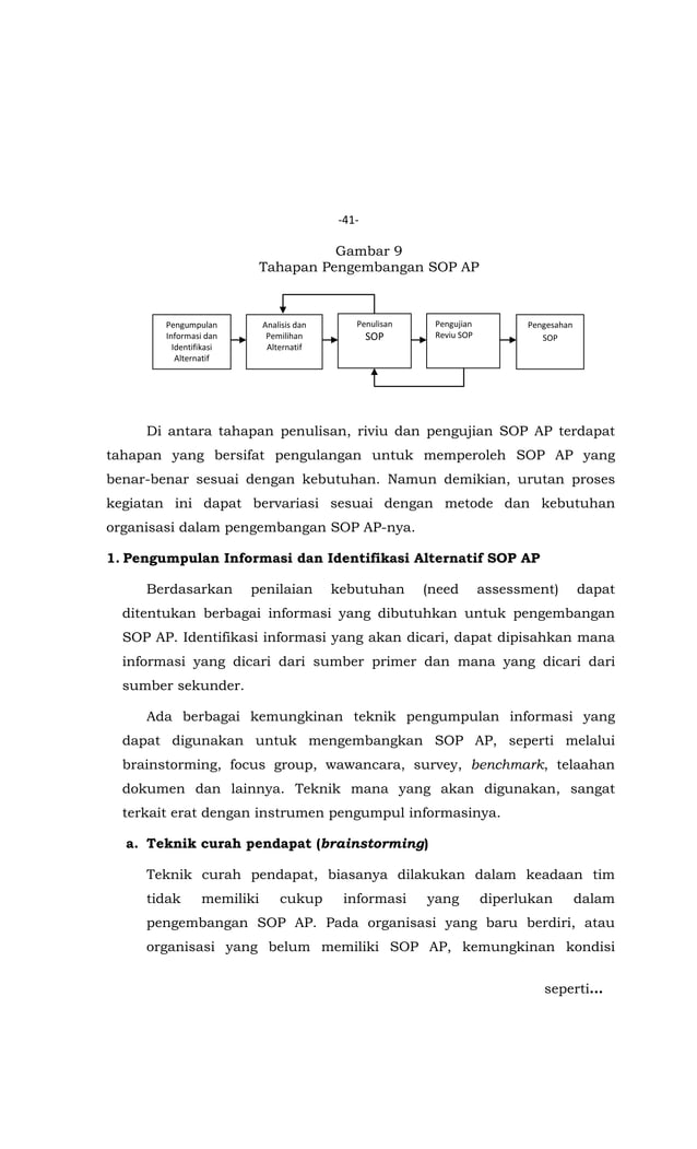 Sop permenpan 35 thn 2012 | PDF