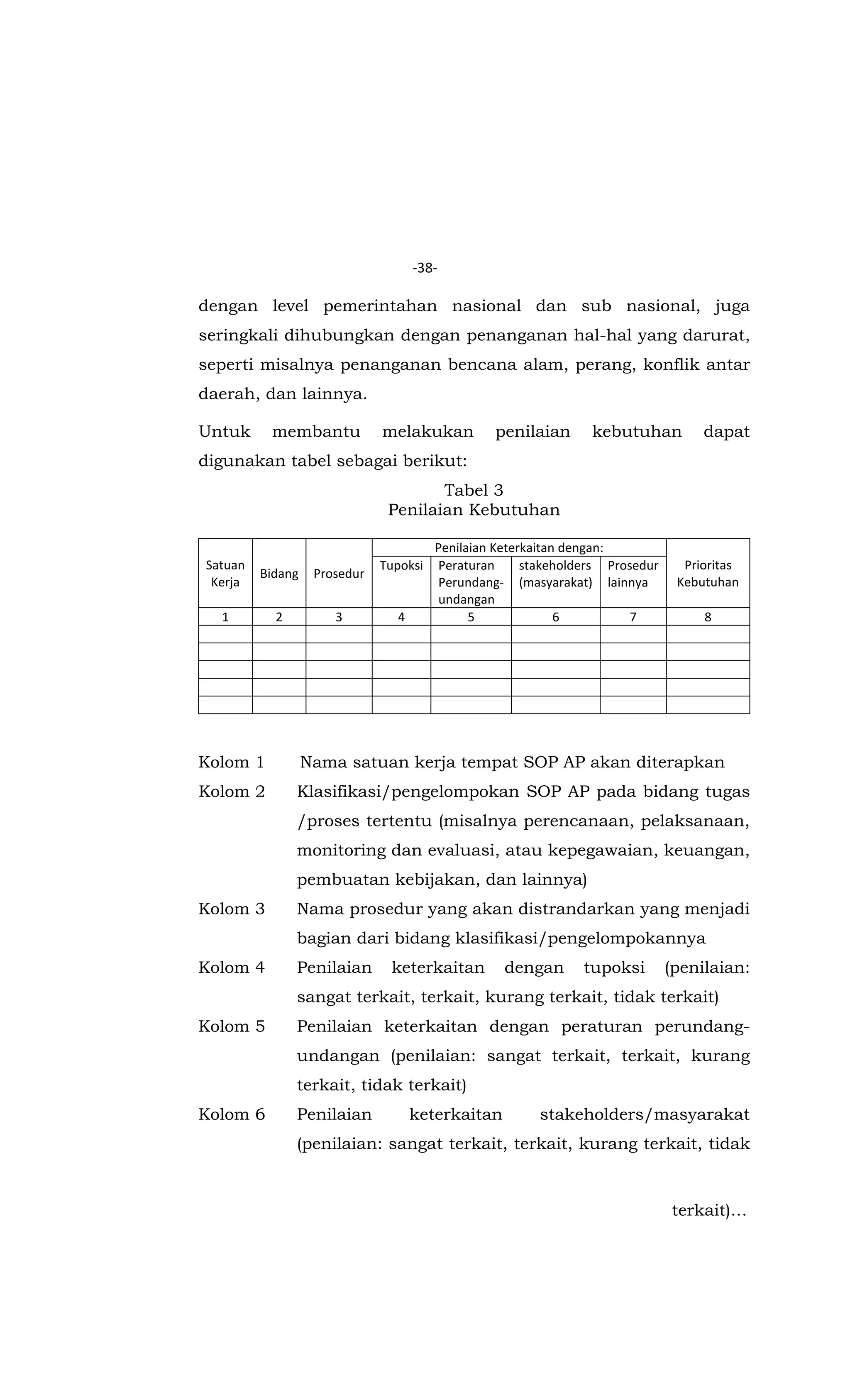 Sop permenpan 35 thn 2012 | PDF