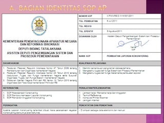 SOP Permenpan Nomor 35 Tahun 2012.pdf