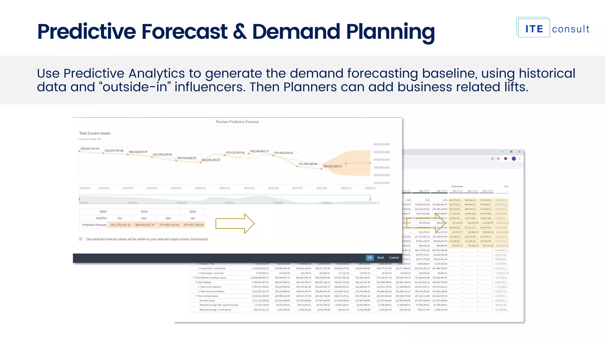 SOP Planning and Optimization Solution-as-a-Service.pdf