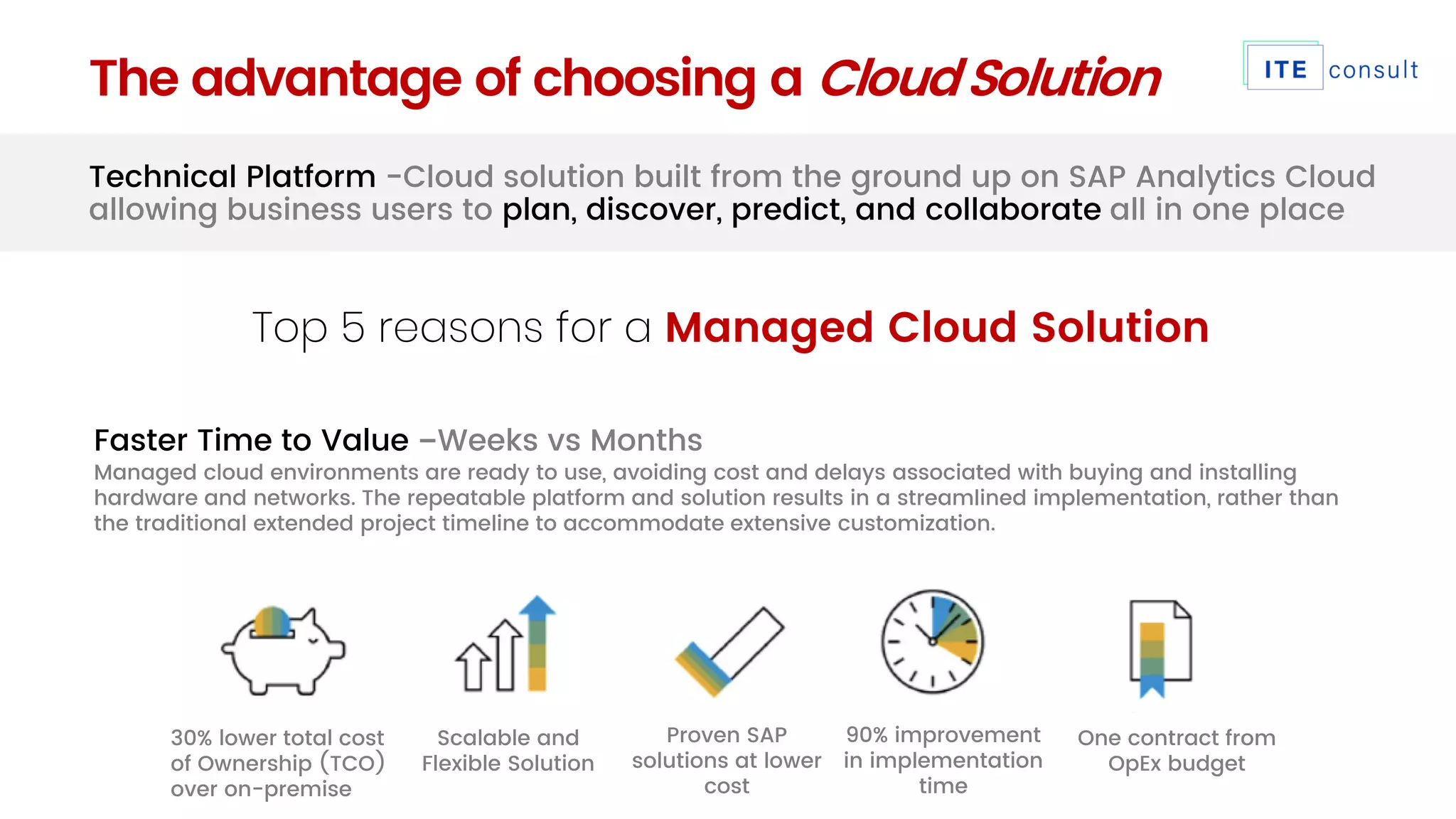SOP Planning and Optimization Solution-as-a-Service.pdf