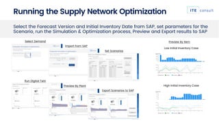 SOP Planning and Optimization Solution-as-a-Service.pdf