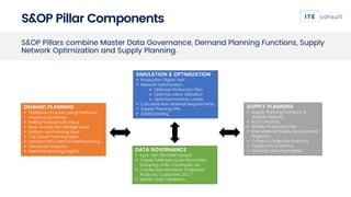 SOP Planning and Optimization Solution-as-a-Service.pdf