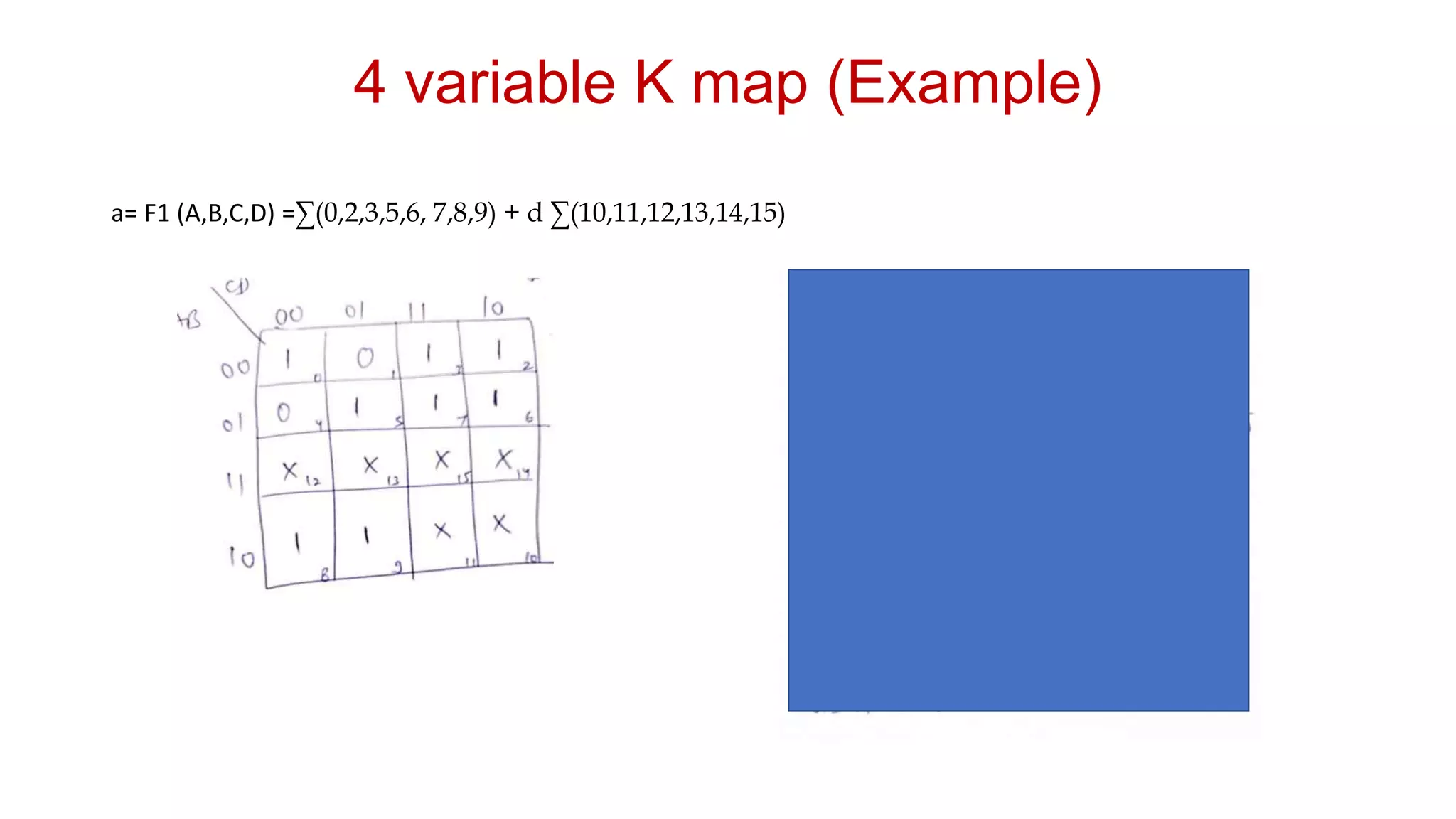 SOP_POS_kmap_ DJ_Section_B.pptx