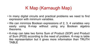 SOP_POS_kmap_ DJ_Section_B.pptx