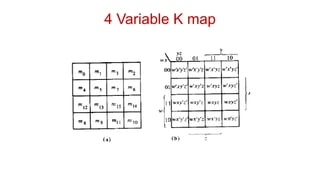 SOP_POS_kmap_ DJ_Section_B.pptx