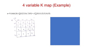 SOP_POS_kmap_ DJ_Section_B.pptx