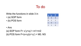 SOP_POS_kmap_ DJ_Section_B.pptx