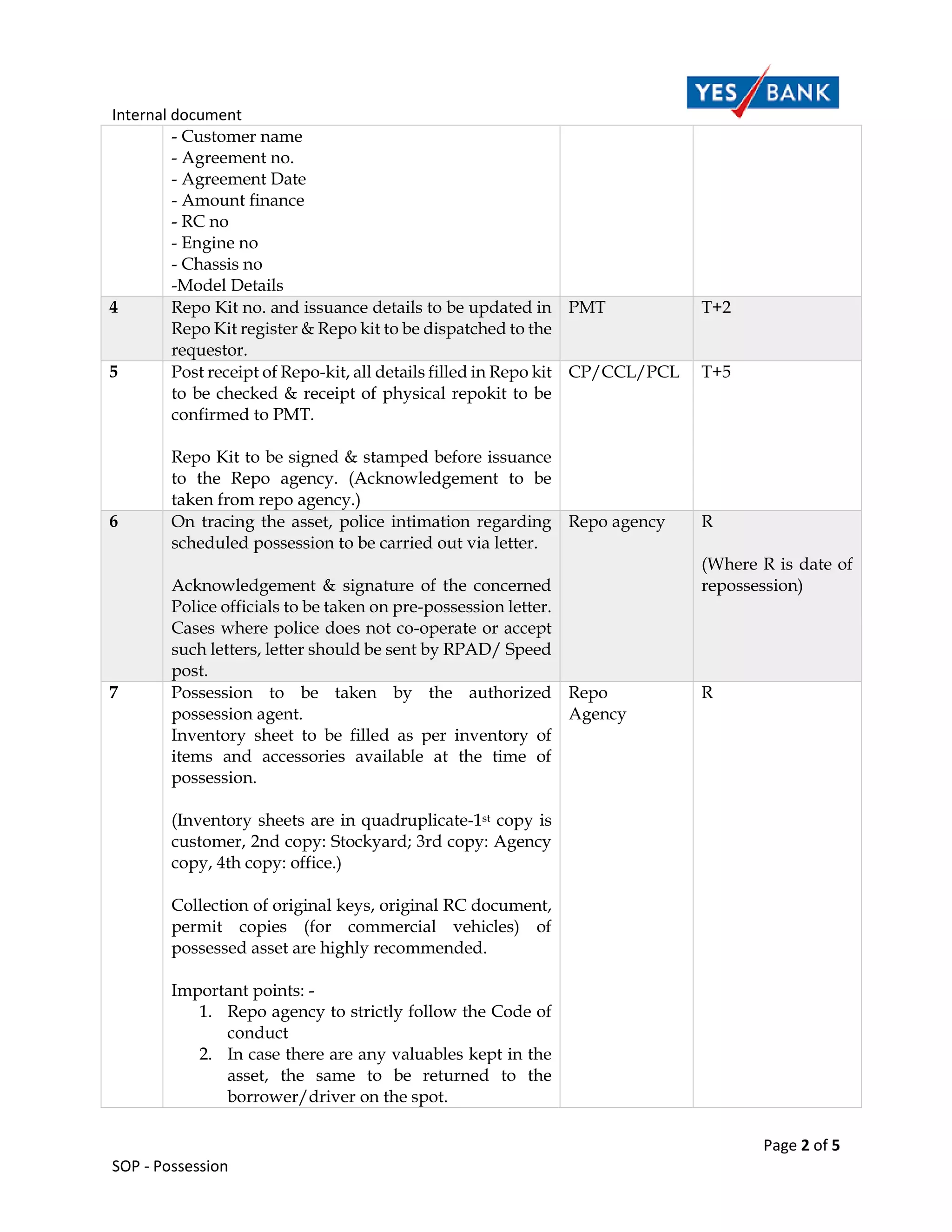 Sop possession version 4 | PDF