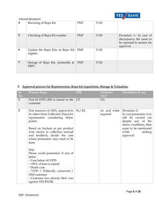 SOP Possession Version 2 | DOCX