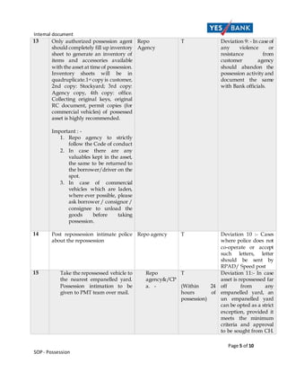SOP Possession Version 2 | DOCX