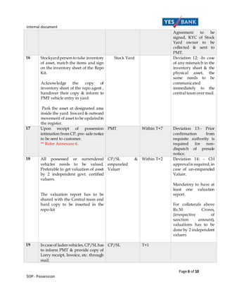 SOP Possession Version 2 | DOCX
