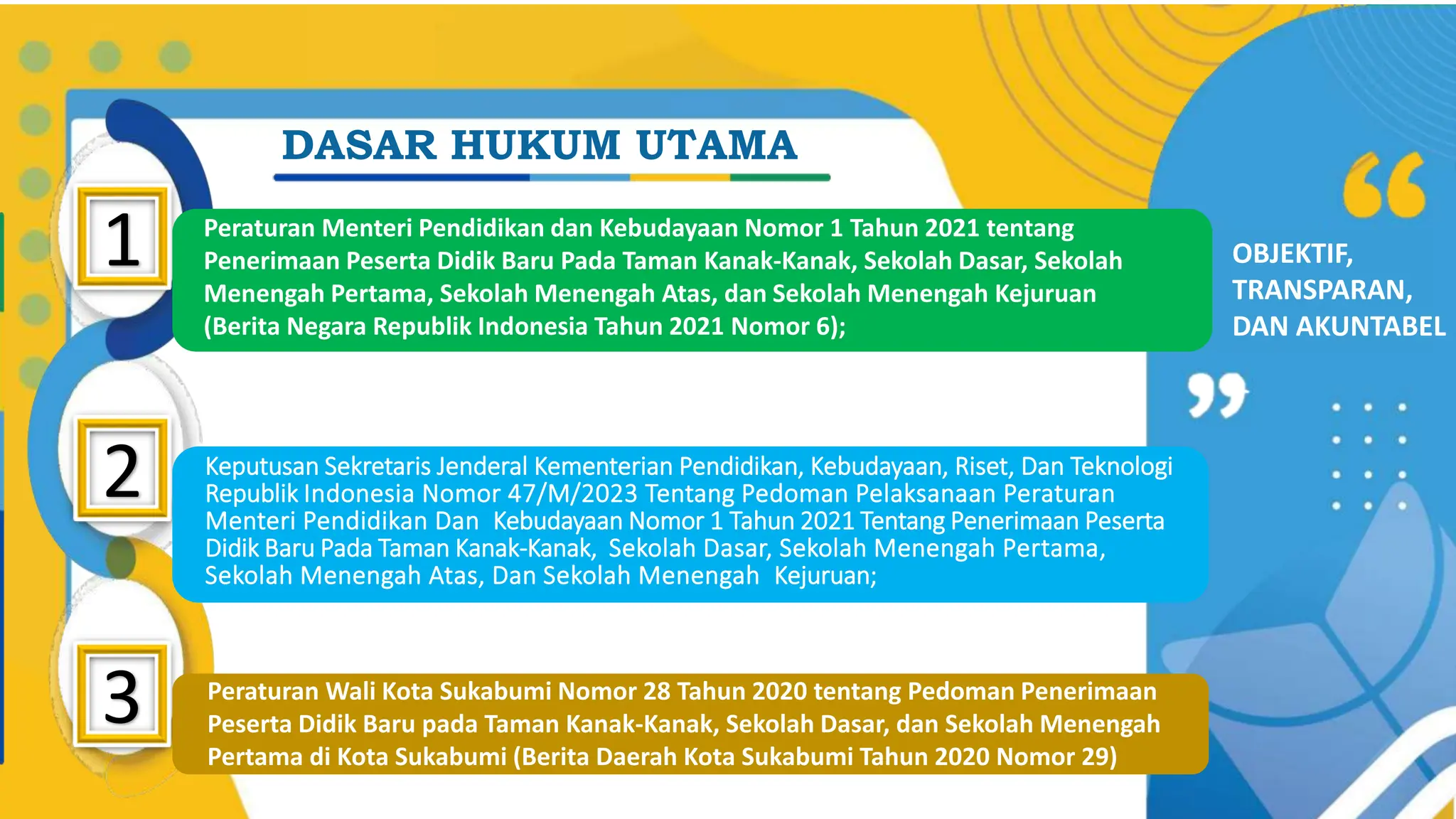 SOP berkaitan PPDB Tahun Pelajaran 2024/2025.pptx