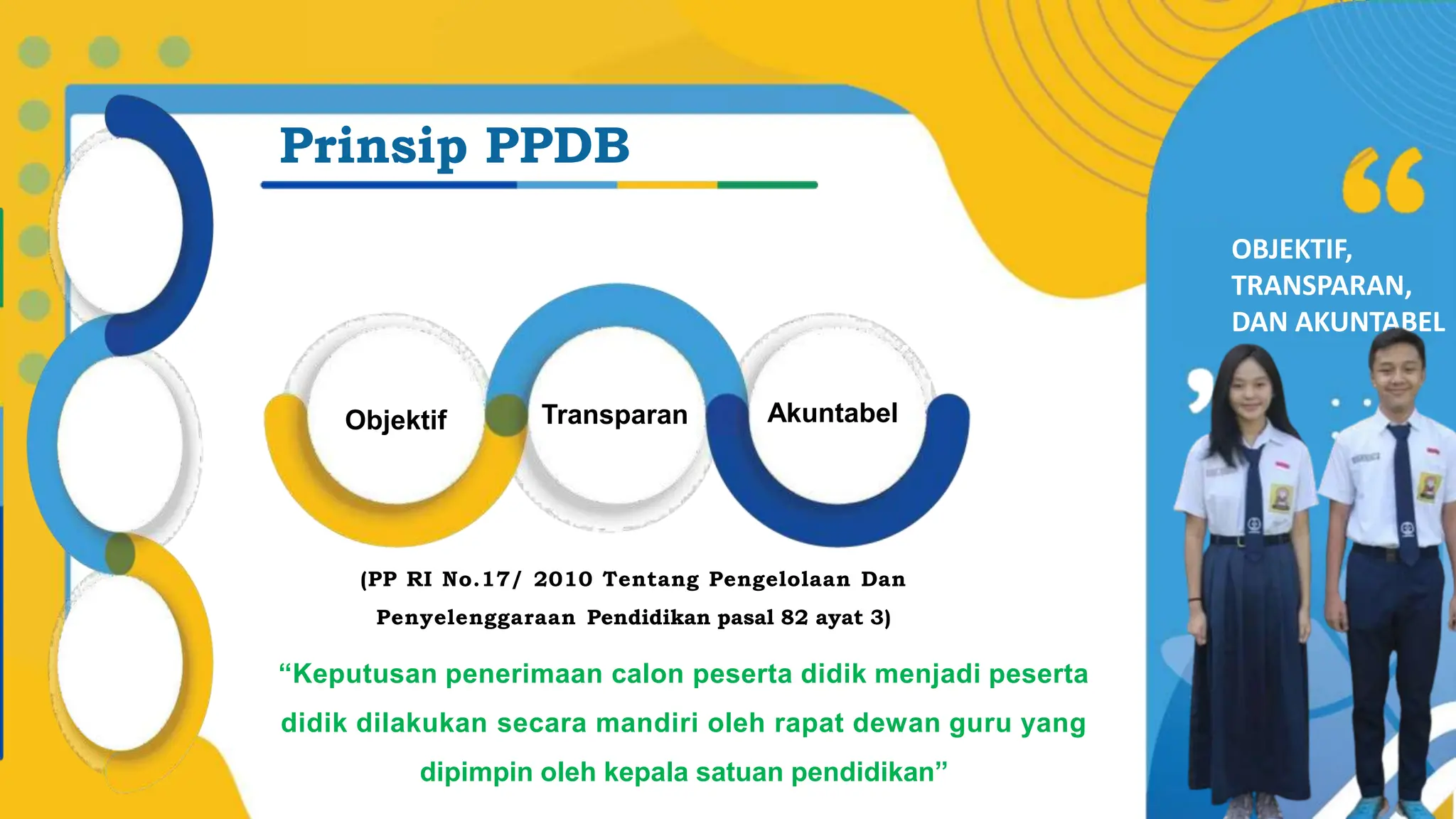 SOP berkaitan PPDB Tahun Pelajaran 2024/2025.pptx