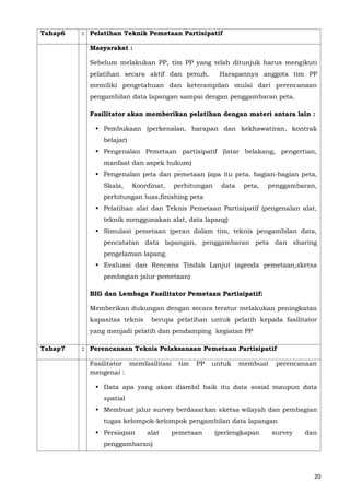 SOP PENYELENGGARAAN PEMETAAN PARTISIPATIF DAN PENGENDALIAN KUALITAS ...