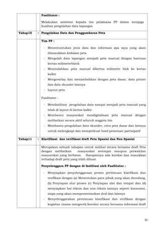SOP PENYELENGGARAAN PEMETAAN PARTISIPATIF DAN PENGENDALIAN KUALITAS ...