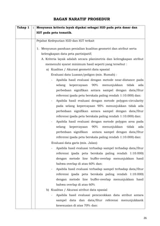 SOP PENYELENGGARAAN PEMETAAN PARTISIPATIF DAN PENGENDALIAN KUALITAS ...