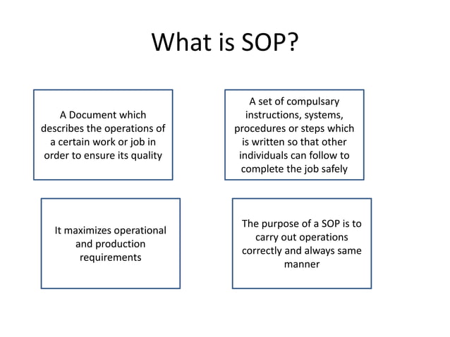 SOP PPT.pptx | Business and Finance