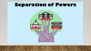 SOP presentation | PPTX