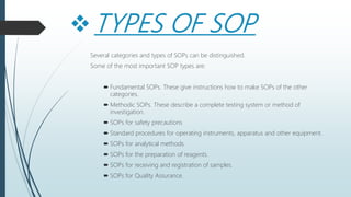 SOP standard operating procedure presentation | PPT