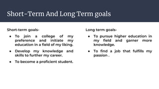 SOP Presentation Tushar Dey for project.pptx