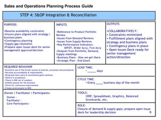 S&op process template | PPT