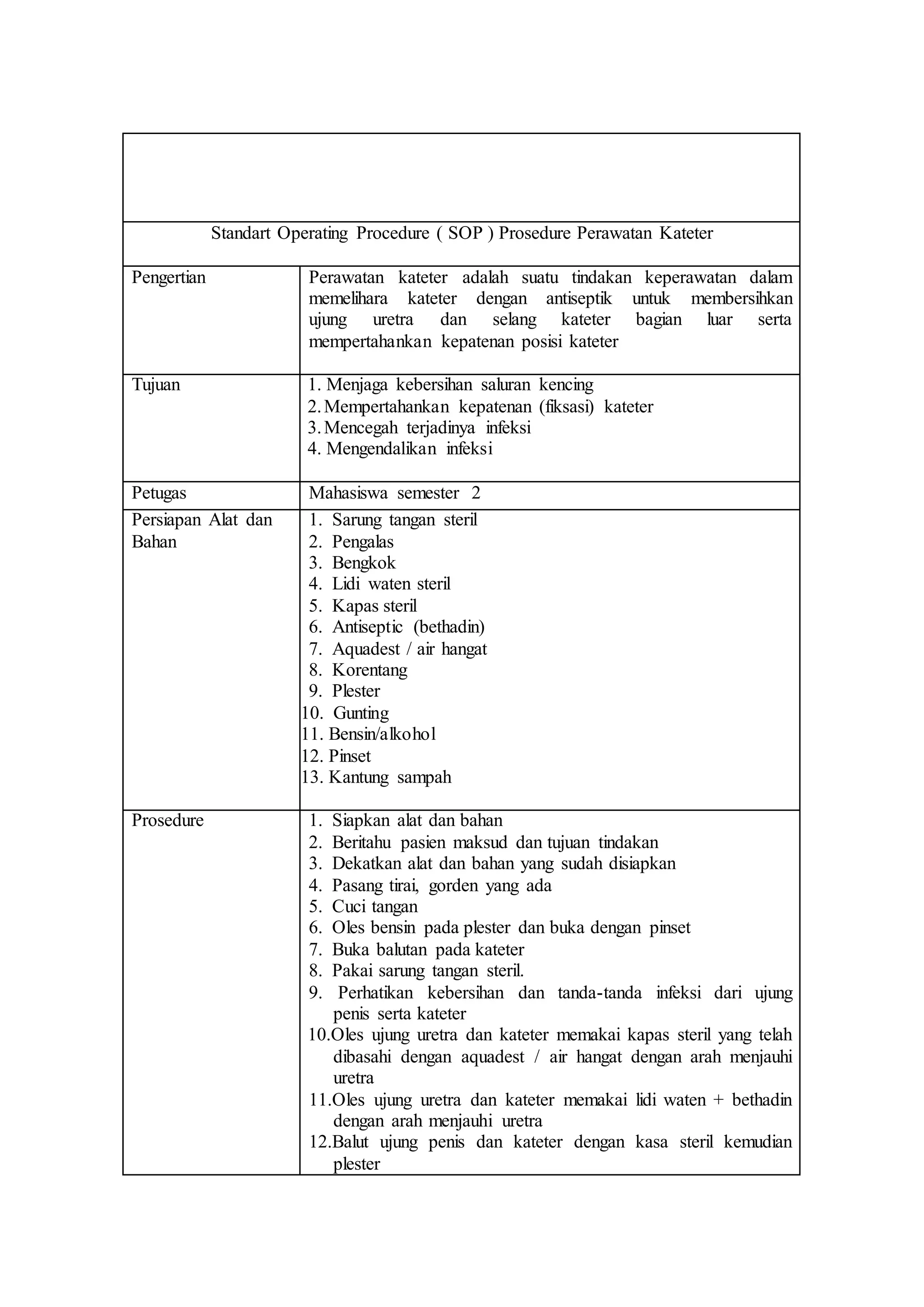 Standart Operating Procedure ( SOP ) Prosedure Perawatan Kateter_Khusus ...