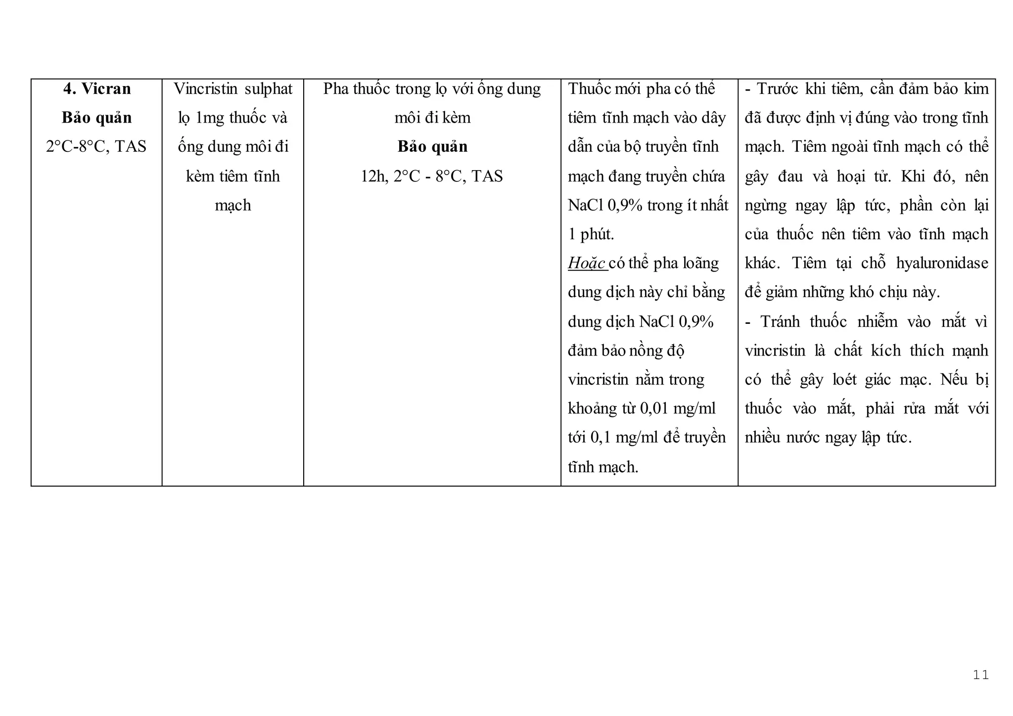 Sop ra le_thuoc_doc_te_bao | DOC