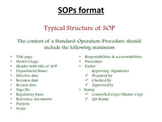 SOPs | PPT