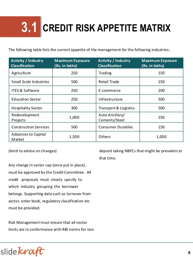 Statement Of Practice - Sample