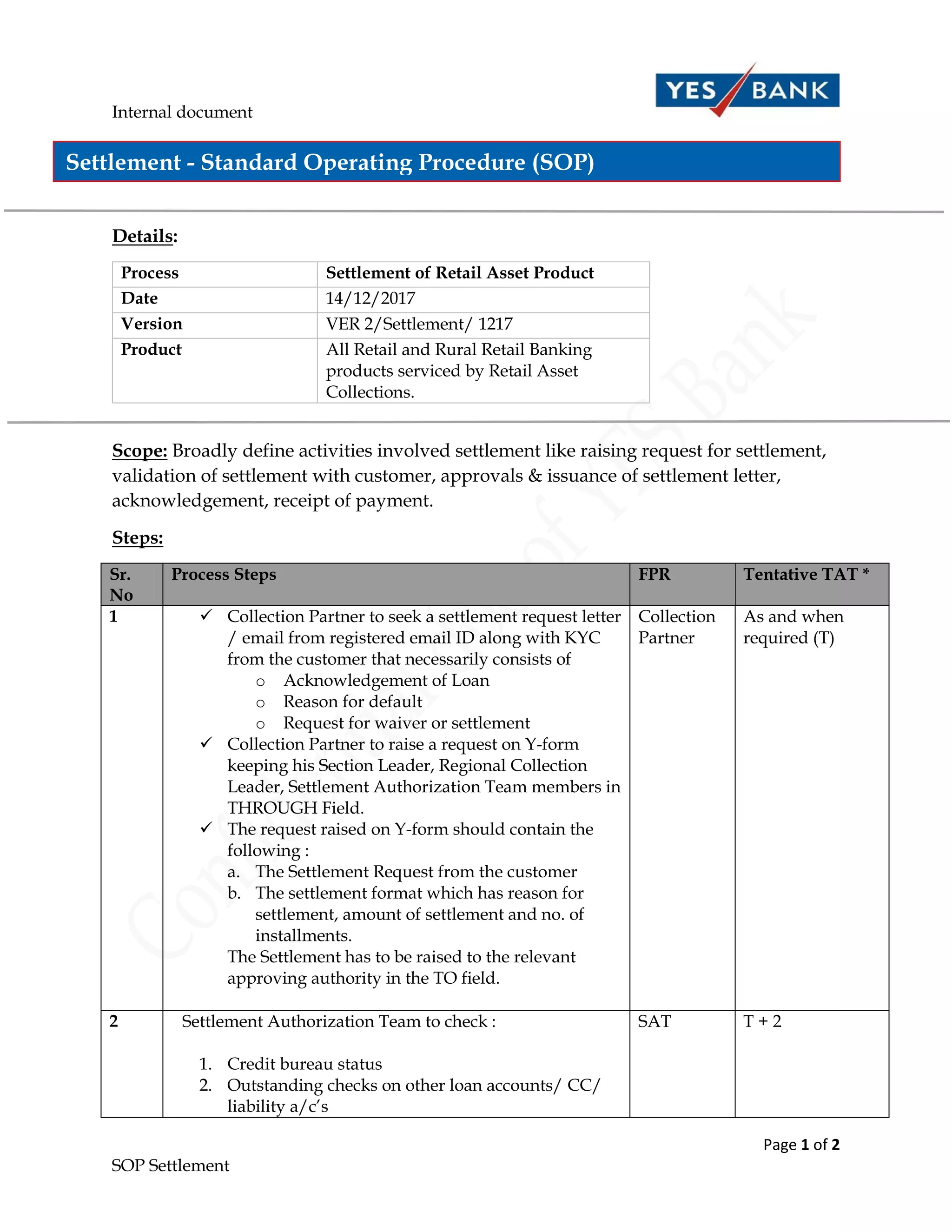 SOP Settlement | PDF