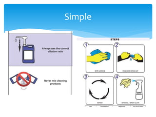 Sops Improving Facilities Operations Pptx