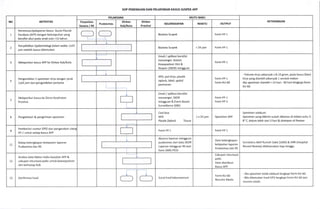 SOP SURVEILANS AFP.pdf