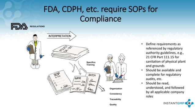 SOP's vs manufacturing instructions | PPTX