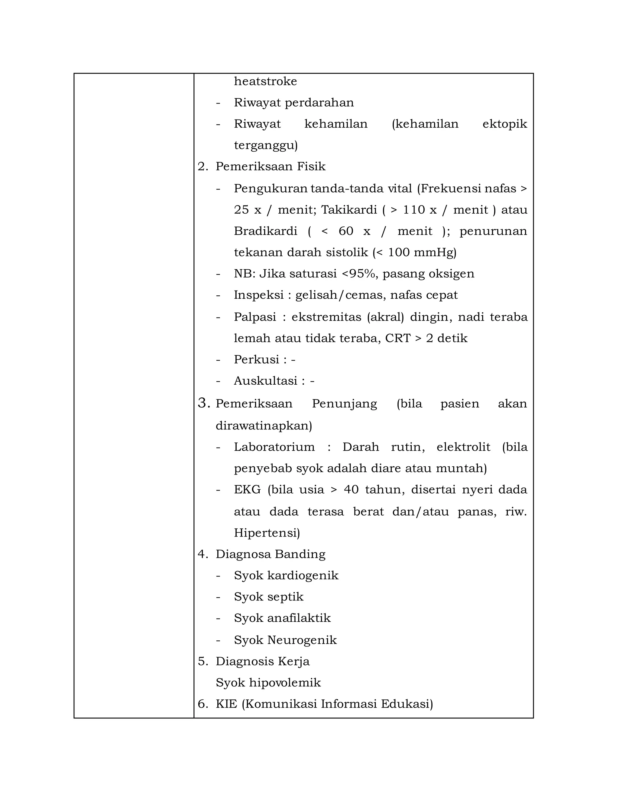 SOP SYOK HIPOVOLEMIK (1).docx